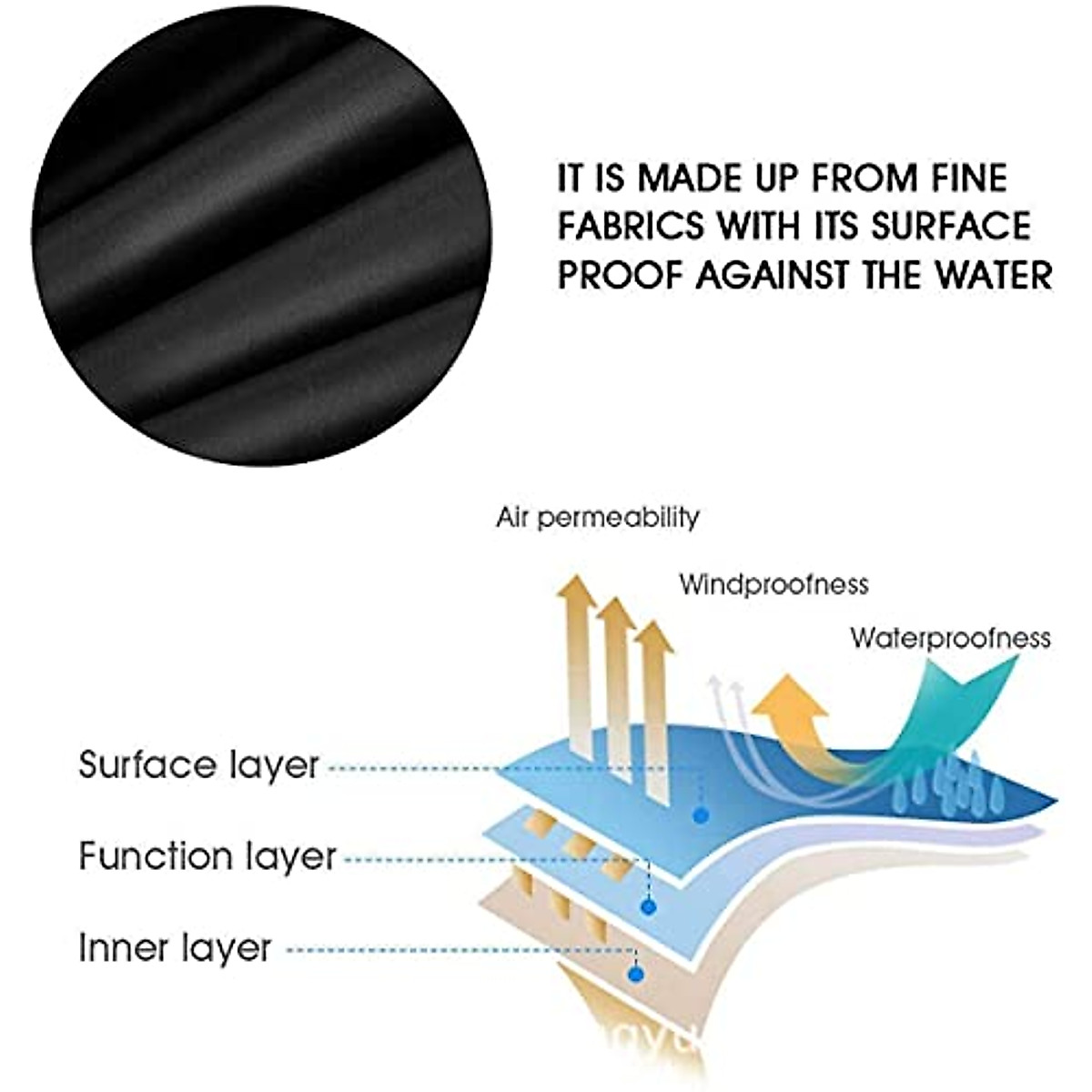 CLVEDU Chimenea Cover 122cm Outdoor Patio Chimenea Cover Waterproof Black Garden Heater Rain Sun UV Protector with Storage Bag