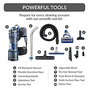 Prolux 2.0 Standard Bagless Backpack Vacuum Cleaner, Lightweight & Comfortable for Residential & Industrial Use, Double HEPA Filtration, Multiple Attachments, Padded Straps