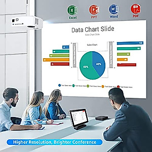 5G WiFi Bluetooth Native 1080P Projector, AILESSOM 20000 LM 450" Display Support 4K Movie Projector, High Brightness for Home Theater and Business, Compatible with iOS/Android/TV Stick/PS4/HDMI/USB