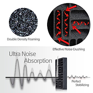 Foroomaco 12 Pack Acoustic Foam Panels 12.6"x12.6"x2" Grid Style Sound Proof Foam Panels for Walls, Home Studio Acoustic Treatments, Sound Insulation Absorbing Foam (Black)