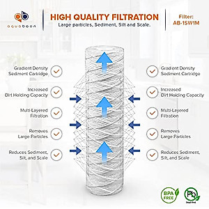 Aquaboon 1 Micron 10" x 2.5" String Wound Sediment Water Filter Cartridge | Universal Replacement for Any 10 inch RO Unit | Compatible with WFPFC4002, CW-F, PFC4002, SWC-25-1001, SWF-25-1001, 6-Pack