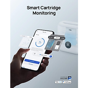 Dreo Demineralization Cartridge 3-Pack for Humidifiers, Compatible with Dreo Humidifiers HM311/311S/524/524S, Prevent Mineral Build-up, Filter Hard Water, Eliminate White Dust