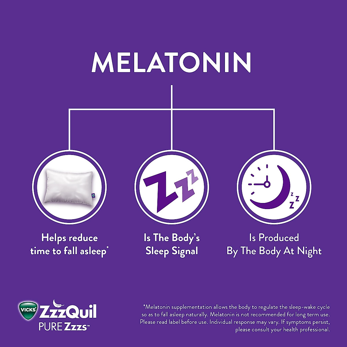ZzzQuil PURE Zzzs Melatonin Gummies, Sleep Aid, Melatonin 2mg, with Chamomile & Lavender, Melatonin Sleep Gummies, Sleep Aids for Adults, Wildberry Vanilla Flavored, 24 Sleep Gummies