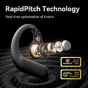 Sanag Open Ear Headphones, Wireless Earbuds with 48H Playtime, Bionic Cocnlea Design, Stable & Fit, Headset with Built-in Mic,Touch Control for Sport, Workouts, Running, Outdoor Safety