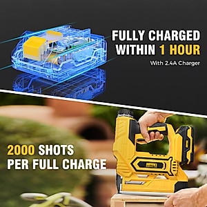 ALLOYPOWER 18GA Nail Gun Battery Powered, 2 in 1 Cordless Brad Nailer/Electric Stapler with 2.0Ah Battery & Charger,1000pcs Nails and 1000pcs Staples Included for HOM