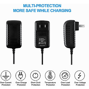 Dysead AC Adapter for UNIDEN Atlantis 250 BP250G G 250BK VHF 2Way Handheld Marine Radio