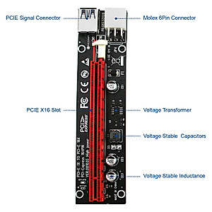 PCIE Riser Cable VER006C,GPU Risers for Mining Rigs,GPU Extension Cable,GPU Crypto Currency Mining Cable with 6Pin-SATA Power Cable and 23.6in Extension Cable,Extend PCIE X1 to PCIE X16(PCE-VER006C)