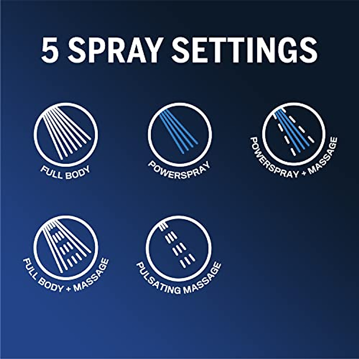 Waterpik High Pressure Hand Held Shower Head With Hose, Power Spray 5-Mode, White FPC-551E