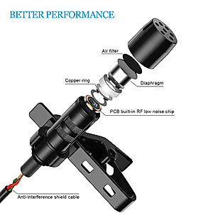 Sujeetec Lavalier Microphone Lapel Microphone Compatible with Wireless Transmitter - Unidirectional Condenser Mic - 3.5mm Screw Lock Plug