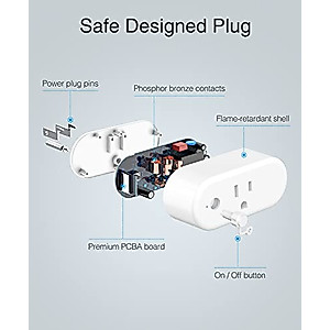 Alexa Smart Plugs by WISEBOT, Space-Saving Design, Also Works with SmartLife app, 4 Pack