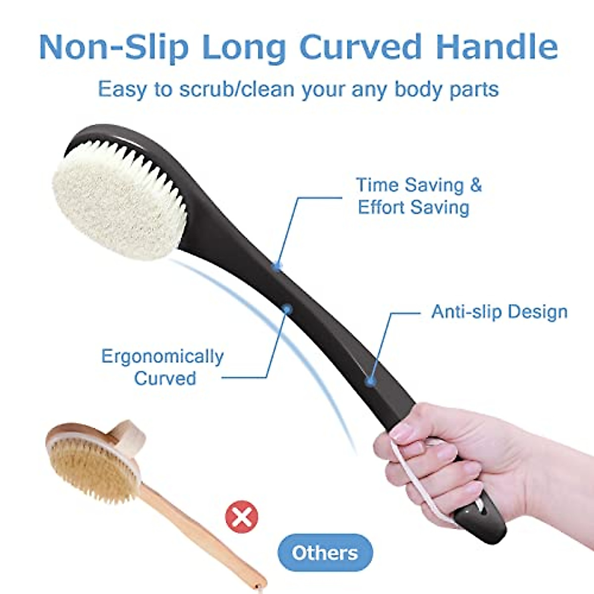 Exfoliating Shower Brush, Bath Body Brush, Never Mold Back Brush Long Handle for Shower, Dry Brushing Body Brush or Wet Brush with Moderate Bristles Black