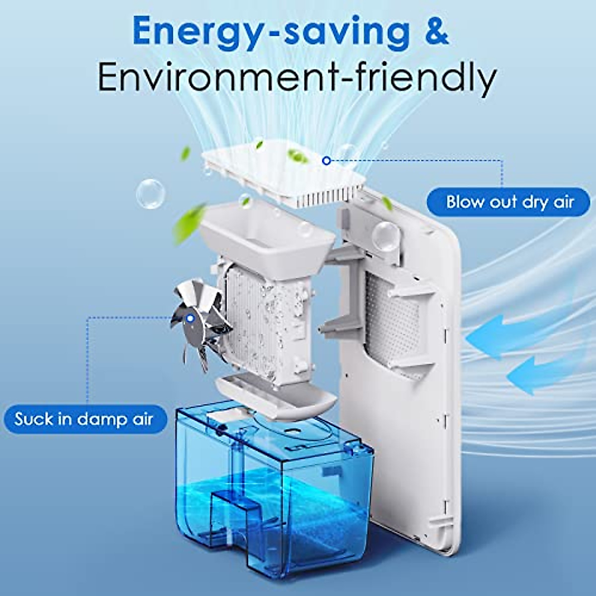 Otwics Dehumidifier for Bathroom, 35oz Dehumidifiers for Room, Dehumidifiers for Home with Timer Auto Shut Off, Portable Small Quiet Dehumidifier for Bedroom, Basement, Closet