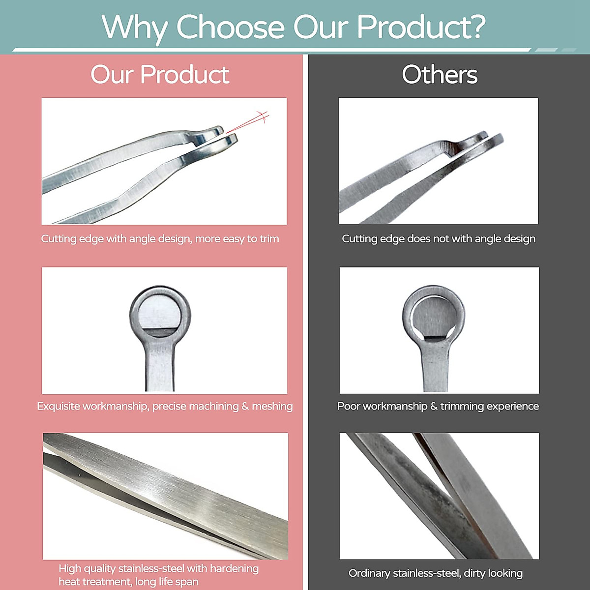 Ausomtek Nose Hair & Ear Hair Trimming Tweezers, Eyebrow Grooming Scissors, Eyelash Clipper, Stainless Steel Grooming Scissors, Safe Round-Headed, for Men and Women (Cyan PU Case) (1 Pack)