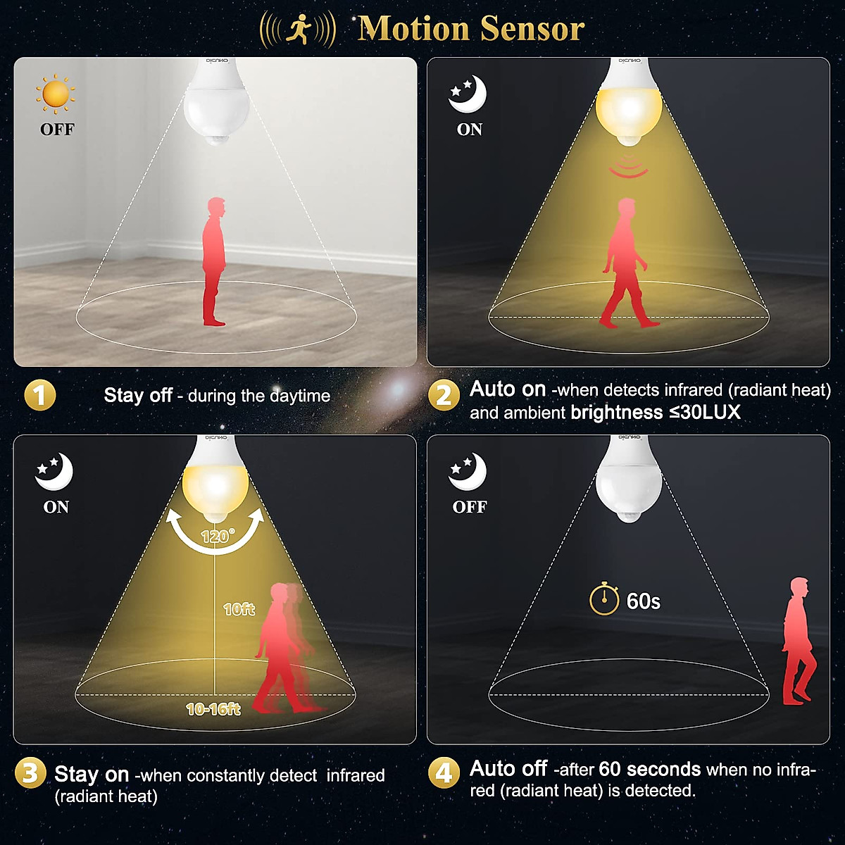 DiCUNO Motion Sensor Light Bulbs Outdoor, 60W Equivalent, Motion Activated Dusk to Dawn Security LED Bulb, Body Motion Sensor Bulb for Front Porch, 810LM, 2700K Warm White, 2 Pack