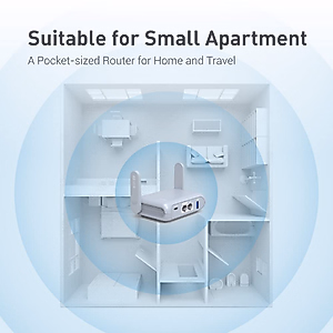 GL.iNet GL-MT3000 (Beryl AX) Pocket-Sized Wi-Fi 6 AX3000 Wireless Travel Gigabit Router & Gadget Organizer Case (Grey)