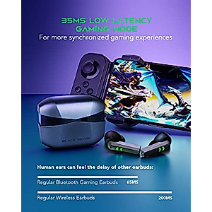 Black Shark Wireless Earbuds with 35ms Ultra-Low Latency, Gaming Bluetooth Earbuds with Premium Sound, Bluetooth 5.2, 10mm Drivers, 4 Hyperclear Mics, IPX5 Waterproof, 20H Play Time, Comfort Fit