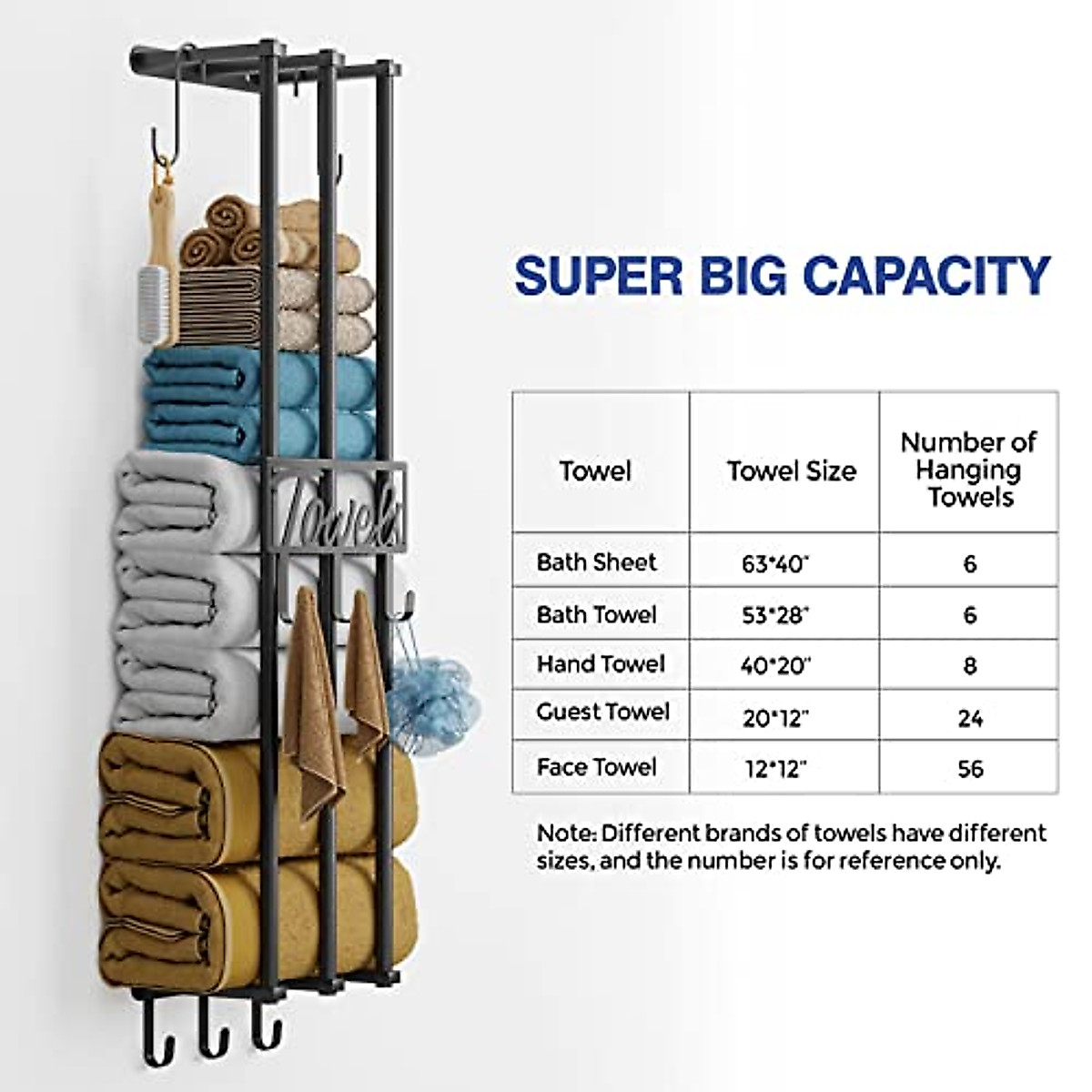 Wall Towel Rack for Rolled Towels, Boiarc Towel Racks for Bathroom Wall Mounted, 3 Bar Towel Holder for Bathroom Wall, Metal Bath Black Towel Rack for Folded Large Towel Washcloths