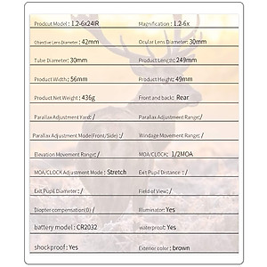 T-EAGLE Optics ER 1.2-6x24 IR SFP Hunting Riflescopes Second Focal Plane Rifle Scopes 30mm Main Tube