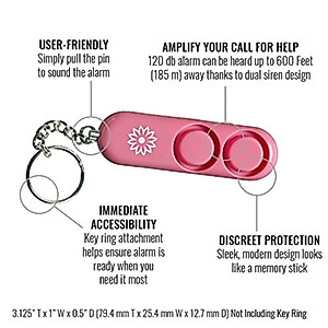 SABRE Personal Safety Kit With Pepper Spray and Personal Alarm, 25 Bursts, 10-Foot (3-Meter) Range, 120dB Alarm, Audible Up To 1,280-Feet (390-Meters), Supports National Breast Cancer Foundation(NBCF)