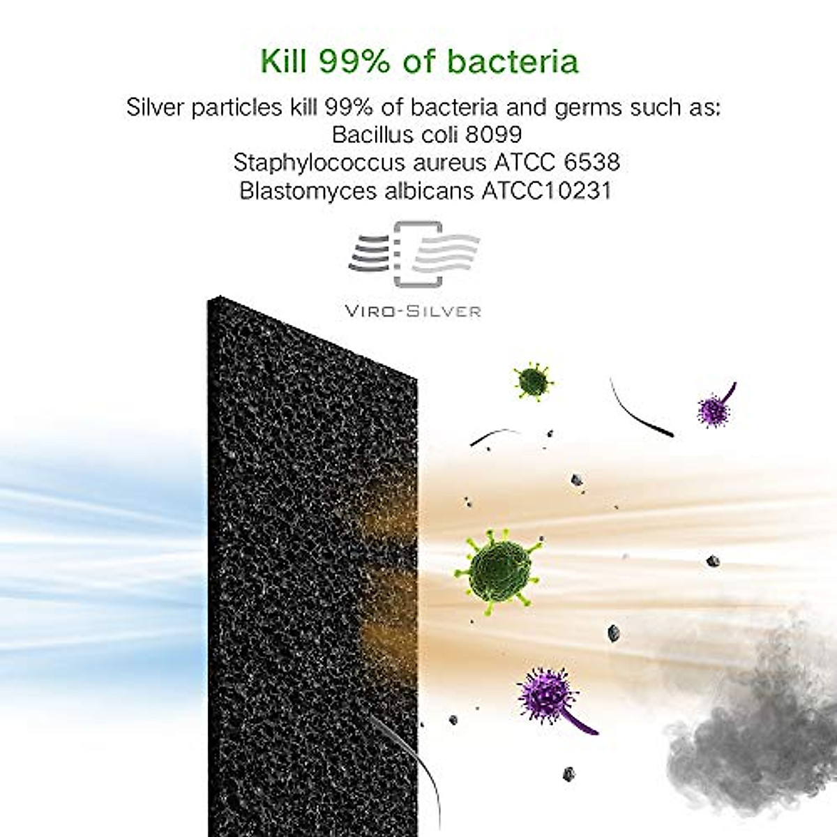 Hunter Air Purifier with Viro-Silver Pre-Filter and 2 in 1 HEPA Filter, Captures Allergens, Smoke, Odors, Mold, Dust, Germs, Pets, Mold, Smokers, Large and Medium Room Air Purifier (Large)