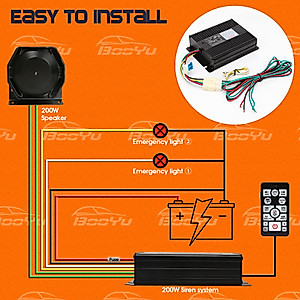 BooYu 12V 200W 37 Tones Police Warning Emergency Siren PA System [Slim Speaker Horn][135dB][Handheld Microphone][Hands-Free][2 x 10A Switches] for Firefighter Ambulance Vehicles Truck Car SUV ATV UTV