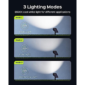 JACKYLED Solar Spot Lights, Owl Face, 3 Modes Bright LED Solar Lights for Outside, 2 Pack Landscape Lighting IP65 Waterproof for Garden, Yard, Driveway, Pathway, Walkway, Cool White Light