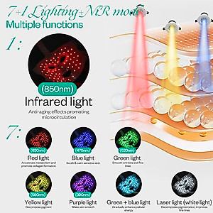 LuxRenew Red Light Therapy Mask, Near-infrared 850 Red Light + 7 Colors Led Face Mask Light Therapy, Portable and Rechargeable for Facial Led Mask Skincare at Home and Travel [LMask Pro]