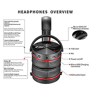 Bluetooth Wireless Over-Ear Headphones FM Stereo Radio Headset Micro SD Card Mp3 Player Built-in Lithium Battery and Microphone for PC/Cellphone/Travel/Work(Black)