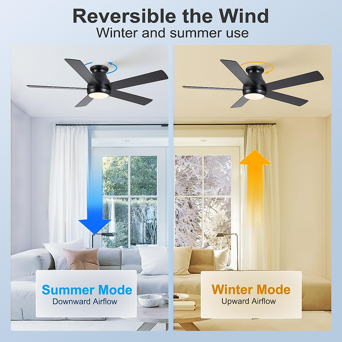 POCHFAN 52 Inch Black Ceiling Fans with Lights and Remote, LED Low Profile Flush Mount Ceiling Fan for Bedroom, Living Room, with Quiet DC Motor, Dimmable 6 Speeds