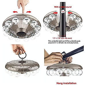 LUXSWAY Umbrella Lights Battery Operated,12 Color Changing Outdoor Patio Umbrella Light for Pole with 80Ft Remote,12 Clear Bulb 48 LEDs,4 Modes,4 Timer Option,Umbrella Hanging Light for Camping,BBQ