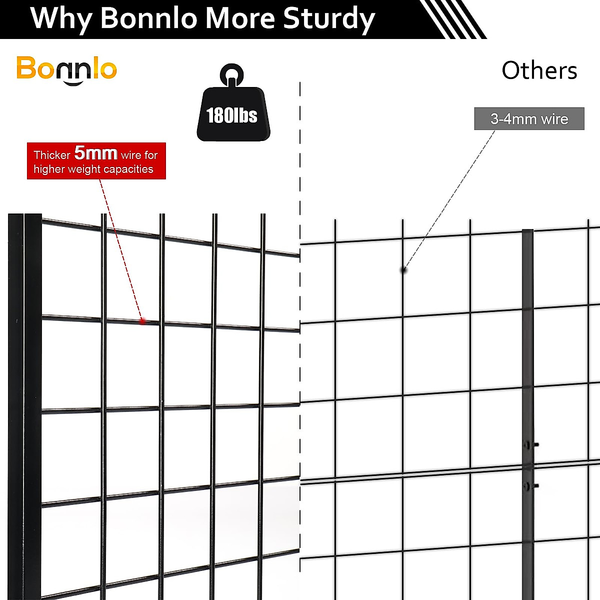 Bonnlo 6' x 2' Wire Grid Panel Tower with T-Base Floorstanding, Thicker 5mm Wire, 180 LBS Weight Capacity Grid Wall Display Rack with Hooks 4", 6" and 8", 2-Pack Black