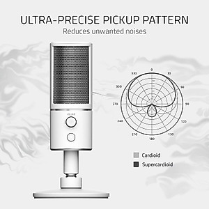 Razer seiren x USB Streaming Microphone Professional Grade builtin Shock Mount supercardiod Pickup Pattern Anodized Aluminum Mercury White renewed