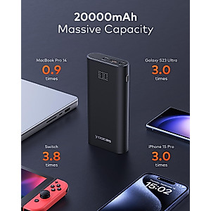 yoocas 65W Power Bank- 20000mAh Portable Charger with USB-C Fast Charging, 95W Total Output for Mac Air/pro,HP,DELL,Lenovo,Steam Deck,Switch,iPad,iPhone,Android.