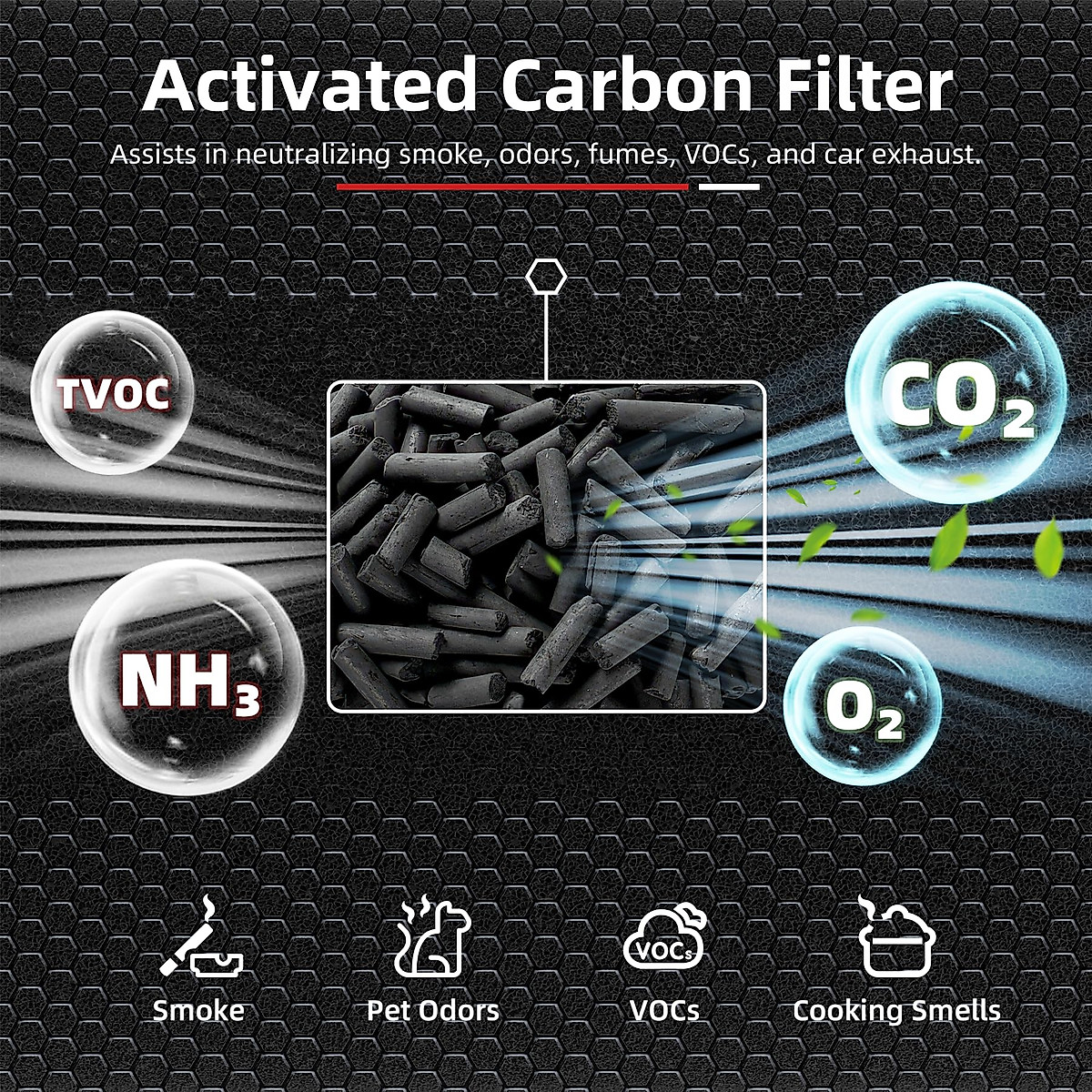 211+ Replacement High-Efficiency Filter Compatible with Blueair Blue Pure 211+ Air Purifiers (Non-Auto), Activated Carbon, Remove Dust, Pet Dander, Pollen, Lint, Smoke, VOCs, 2 Packs