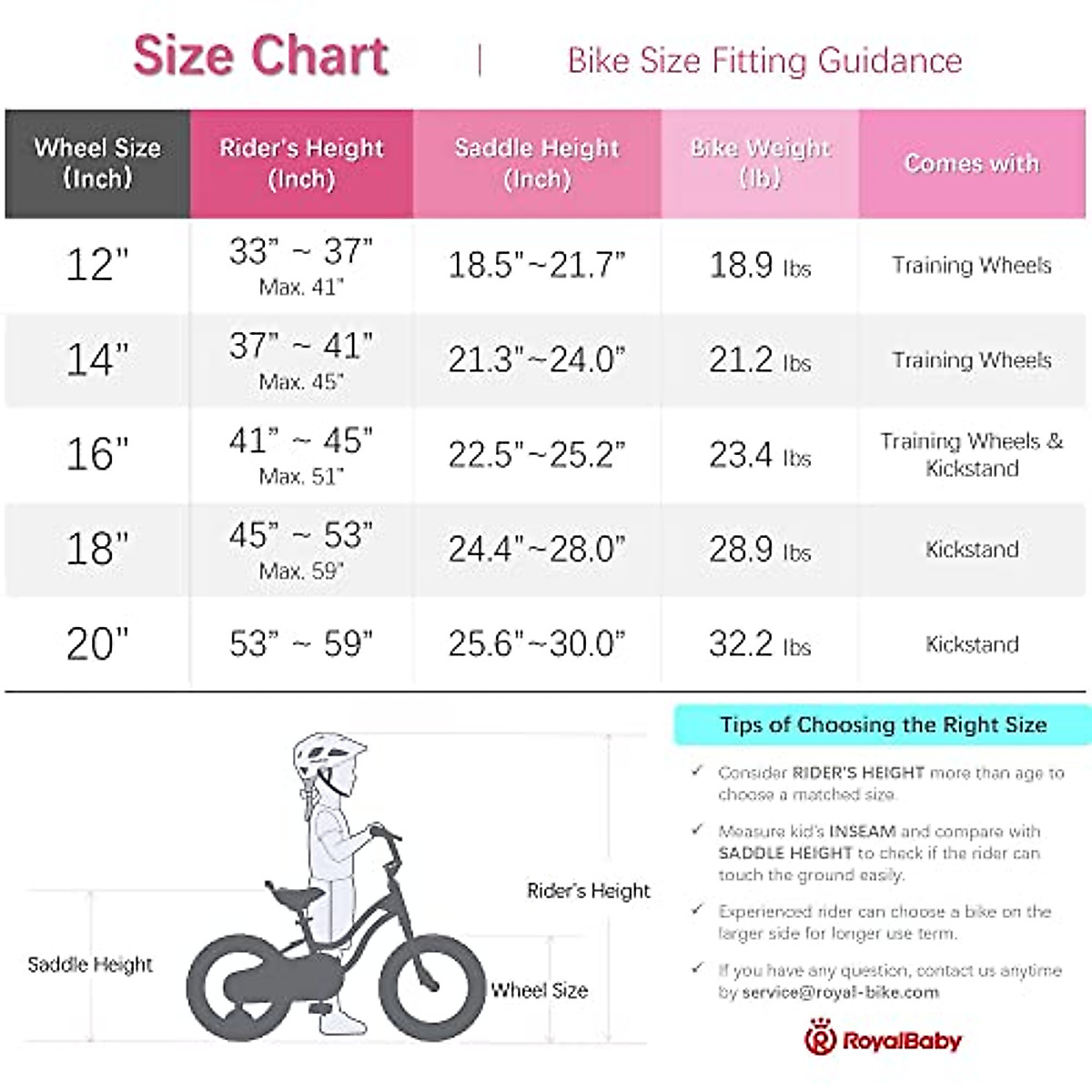 RoyalBaby Jenny Princess 20 Inch Kids Bike with Enclosed Chain Guard, Kickstand, Basket, Bell and Tool Kit for Ages 7 and Above, Pink EL