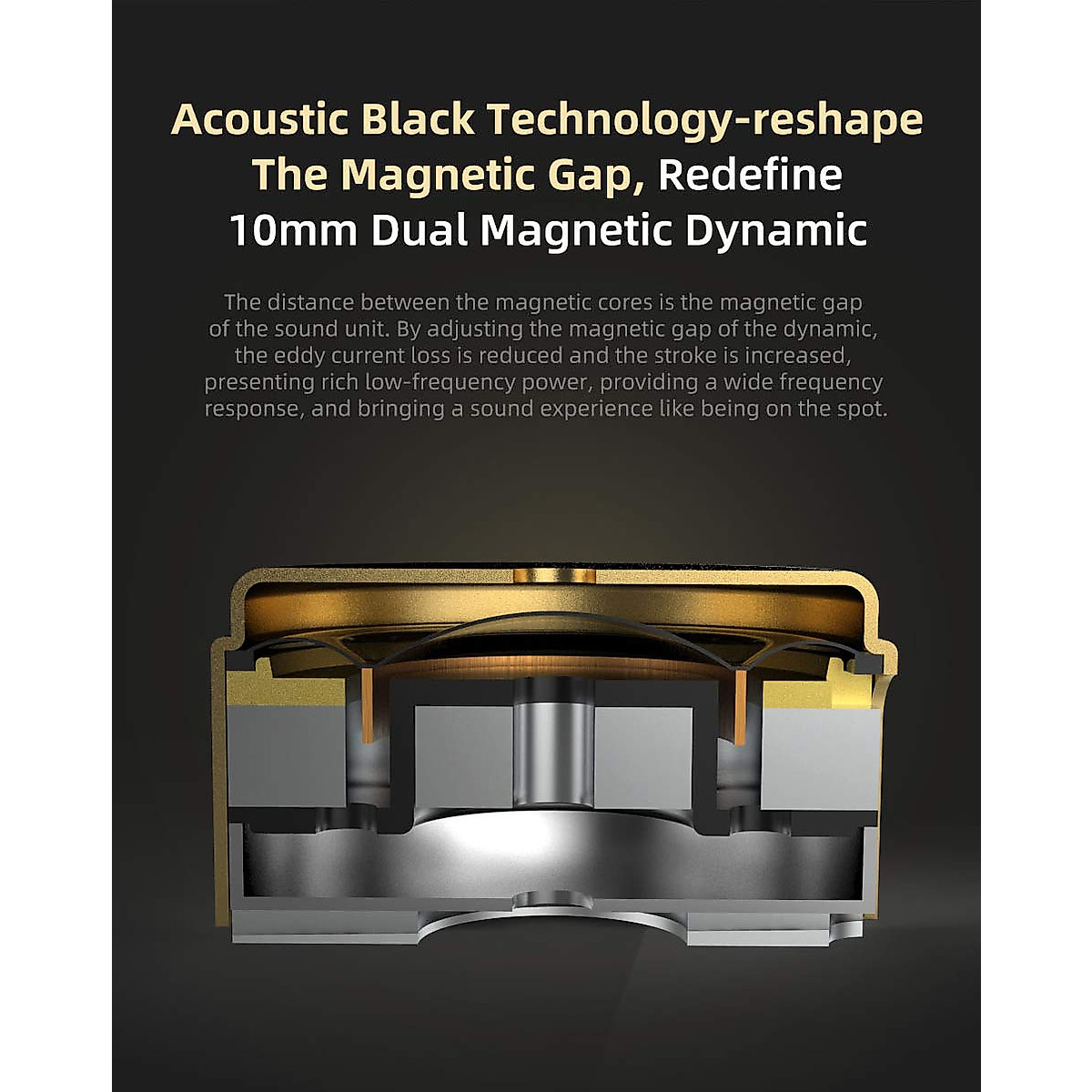 KZ ZSN PRO X Dual Driver Earbuds Headphone, HiFi Stereo Sound Earphone with Balanced Armature and Dynamic Driver Ergonomic Comfortable Headset (Golden with Microphone)……