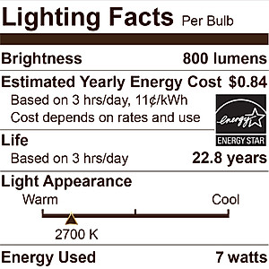 Euri Lighting VG25-2000e LED G25 Bulb, Filament Line, Warm White 2700K, Dimmable, 7.5W (60W Equivalent), 800 lm, Clear, 360 Degree Beam Angle, Damp Rated, E26 Base, UL & E-Star Listed