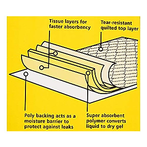 Kirkland Signature Extra-Large Leak-Proof/Absorbent Pet Dog Pee Pads - 100 Count