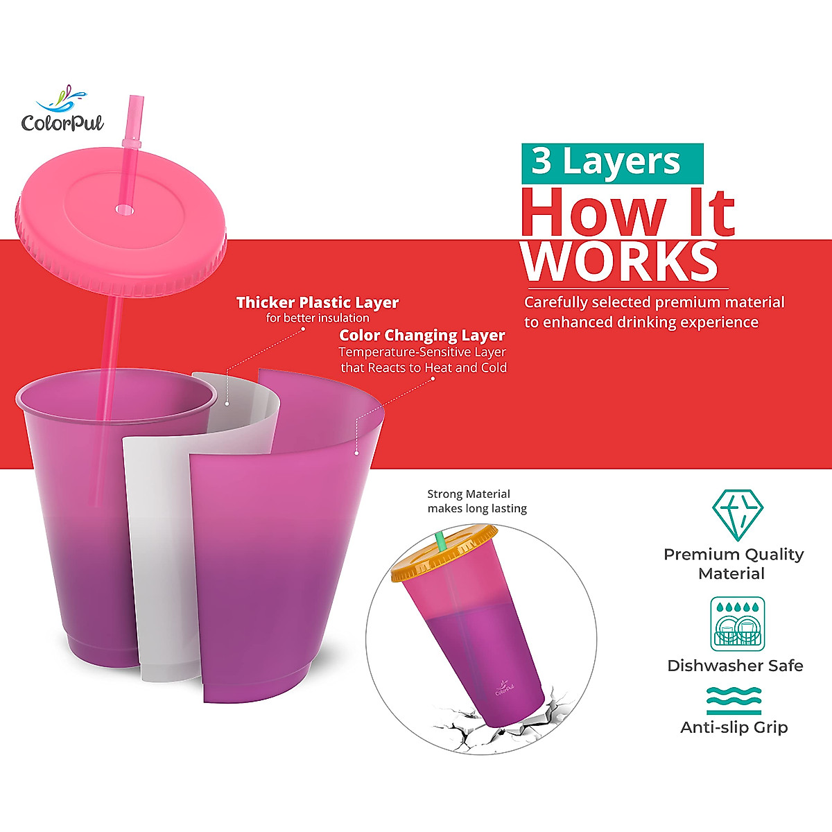 COLORPUL Kids Cups with Straws and Lids- 9 Packs 16 oz- Color Changing Cups - Thick Reusable Insulated Plastic Cups with Straws for Coffee, Smoothie Cups