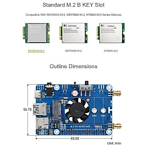 Waveshare SIM7600G-H M.2 4G HAT, Compatible with Raspberry Pi 5/4B/3B/Zero/Zero W/Zero 2W/Pico/Pico W/Pico WH, LTE CAT4 High Speed Global Coverage Multi Band 4G/3G/2G, GNSS
