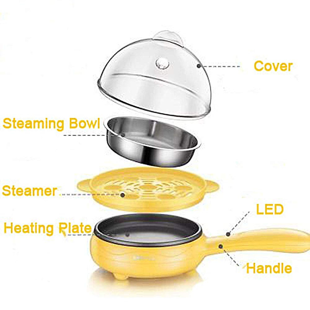 JTJxop 5.5-Inch Nonstick Electric Skillet, Mini Household Electric Frying Pan Skillet, Electric Baking Pan, Easy to Clean, 400W Yellow,B