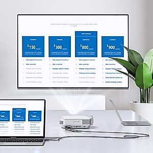 SWITCHFLUX HDMI to VGA Active 6.6Feet Cable Gold-Plated Video Converter Cord, HDMI Male to VGA Male Unidirection Adapter Compatible for Computer Laptop PC Projector Xbox