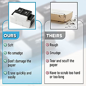 Mr. Pen- Pencil Eraser, 8 Pack, White Erasers, Erasers for Artists, Artist Eraser, Drawing Erasers for Sketching, Large Eraser, Pencil Erasers, Art Erasers for Drawing, White Eraser, School Erasers