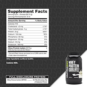 NutraBio Whey Protein Powder Isolate Supplement – 25g of Protein Per Scoop with Complete Amino Acid Profile - Soy and Gluten Free Protein Powder - Zero Fillers and Non-GMO - Raw Unflavored - 2 Lbs.