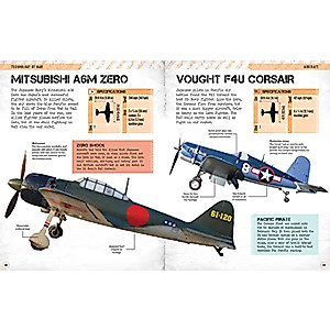 World War II: Visual Encyclopedia (DK Children's Visual Encyclopedias)