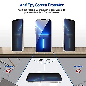 ProCase 2 Pack Privacy Screen Protector for iPhone 13 Pro Max Bundle with 6 Pack Webcam Cover Slide for Laptop Phone