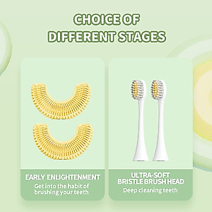 RexCodar Kids Electric Toothbrush,U Shaped Ultrasonic Automatic Toothbrush IPX7 Waterproof Toothbrush with 5 Smart Modes (Cartoon Duck,Ages 6-12)