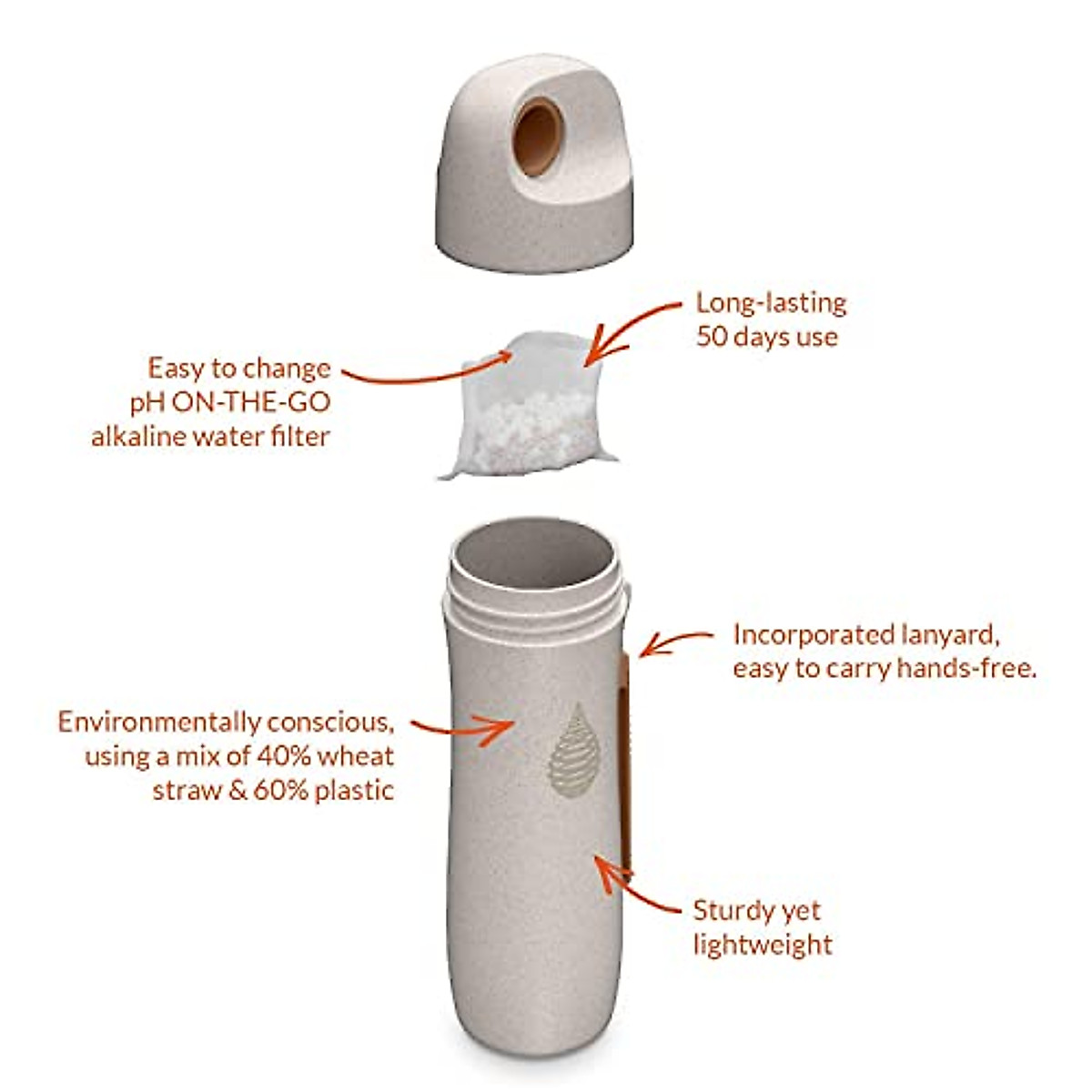 pH Vitality Stainless Steel Alkaline Water Pitcher - Alkaline Water Filter Pitcher Plus one pH Conscious 450ML Beige Wheat Straw Alkaline Water Bottle Bundle