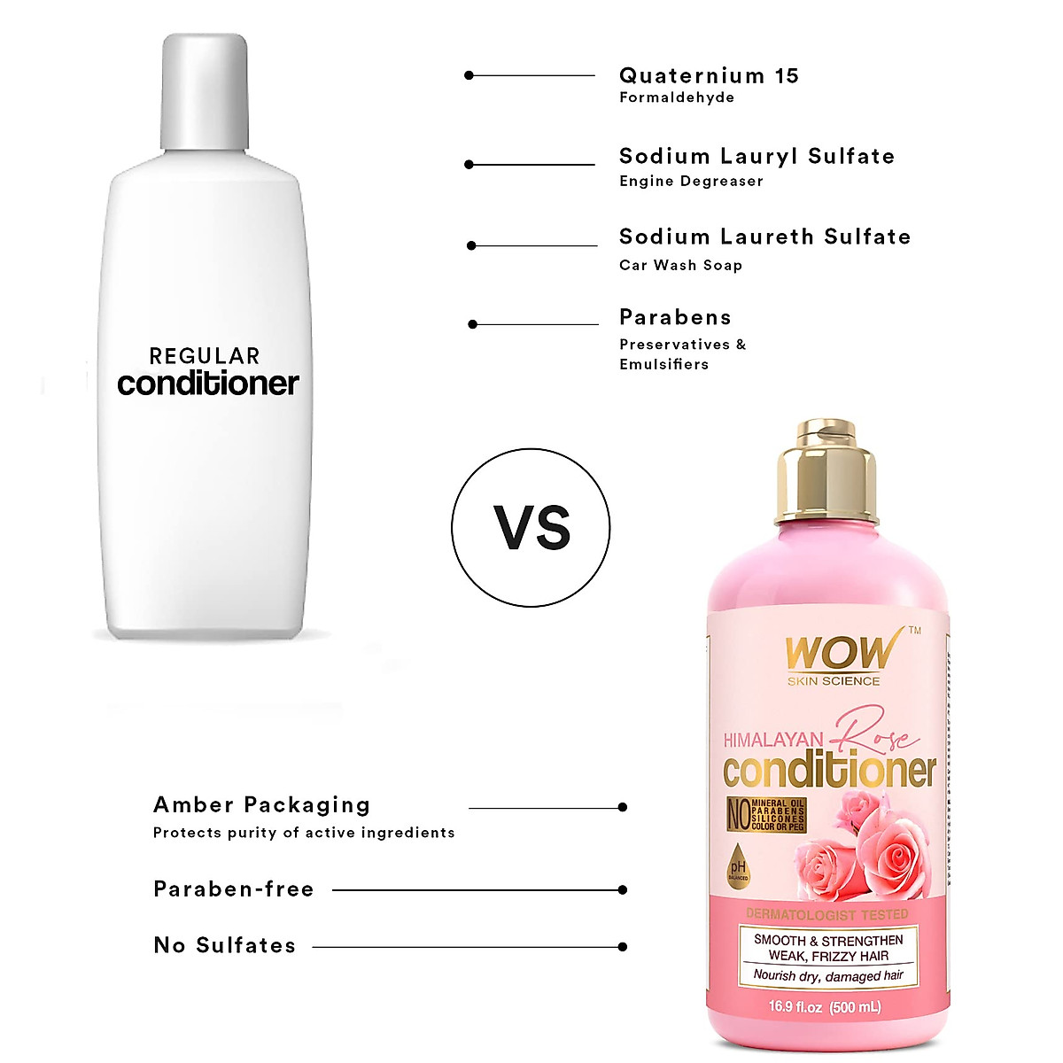 WOW Skin Science Himalayan Rose Hair Conditioner for Dry Damaged Hair - Hydrating Hair Repair (Conditioner 16.9 Fl Oz (Pack of 1))