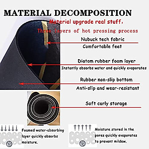 Bathroom Bath Mat Rug,Bath Mats,Super Absorbent Bath Mat Non Slip Soft Carpet,Quick Dry Bath Mat,Diatom Mud Absorbent Bath Mat,Shower Mat Soft Washable Dry Bathroom Carpet Geometry-120x160cm